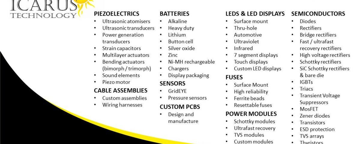 Product Overview – Icarus Technology